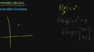 10 of the Easiest Courses at UC Berkeley
