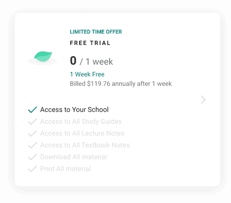 Is there a OneClass or Course Hero Free Trial? - OneClass Blog